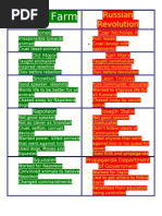 Animal Farm and Russian Revolution Parallels | PDF | Russian Revolution ...