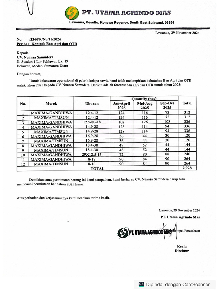 Uam Aja Dan Ns Signed | PDF