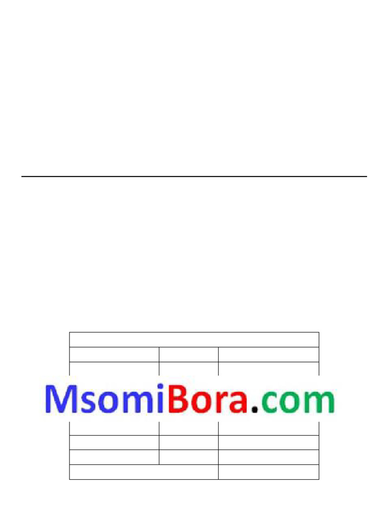 Songwe Annual Drs(Std) 6 2024_MsomiBora.com | PDF