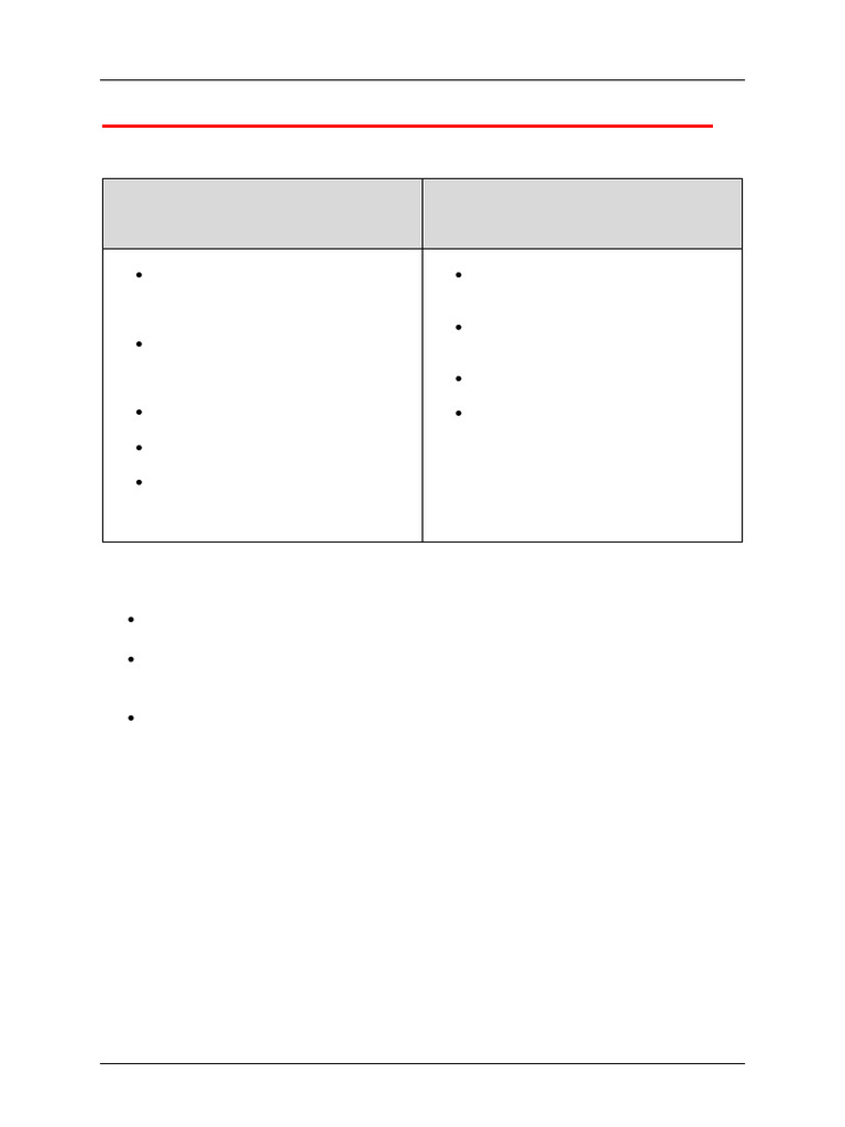 2024 J2 H2 Planning Lecture Notes | PDF | Amplitude | Variable ...