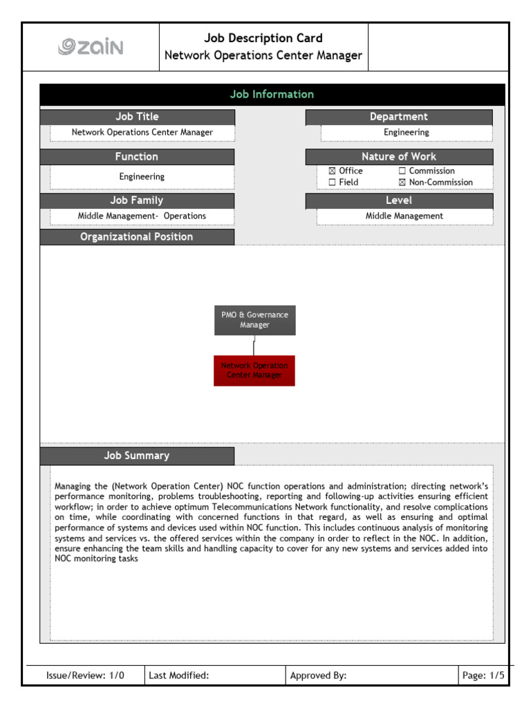 Network Operations Center Manager Job Description | PDF | Quality ...