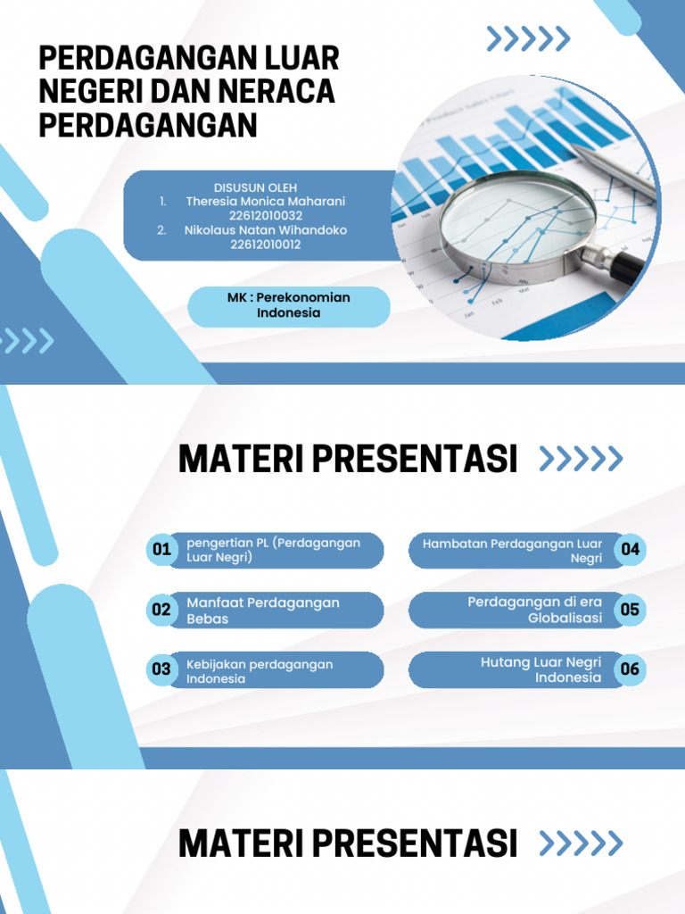 Perdagangan Luar Negeri dan Kebijakan Indonesia | PDF