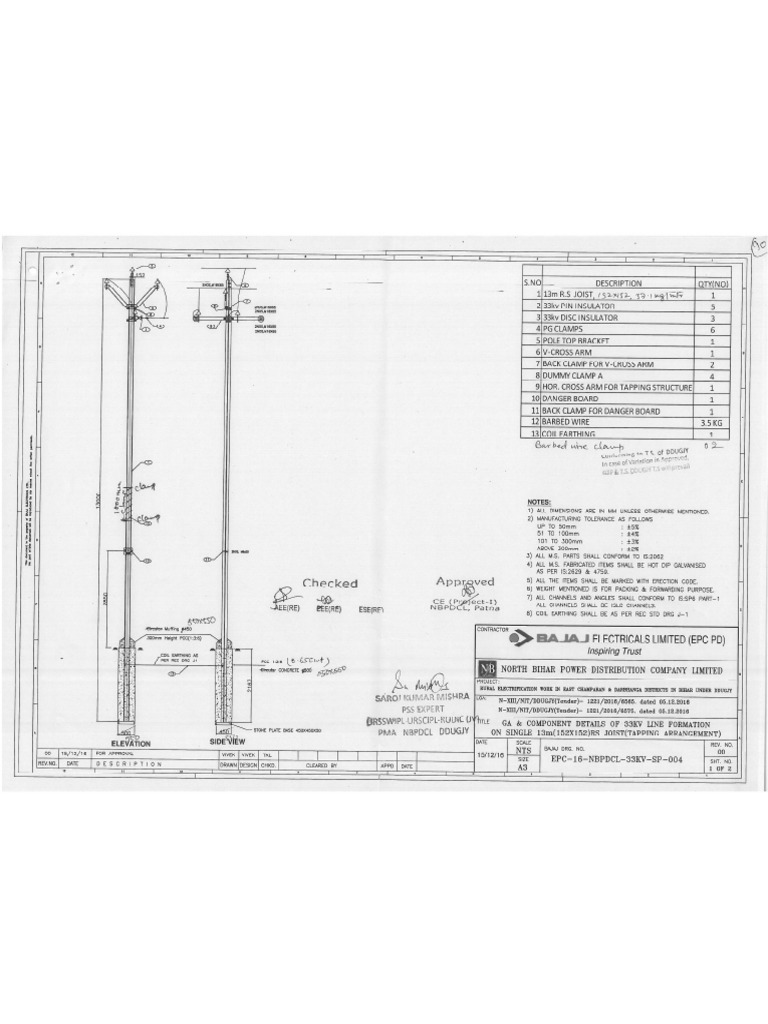 33 KV A | PDF