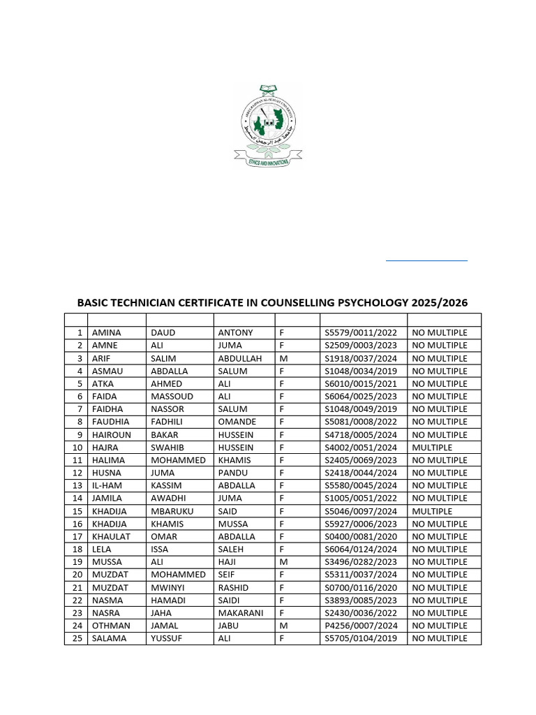 Selected Applicants Certificate First Round 2025.2026 | PDF