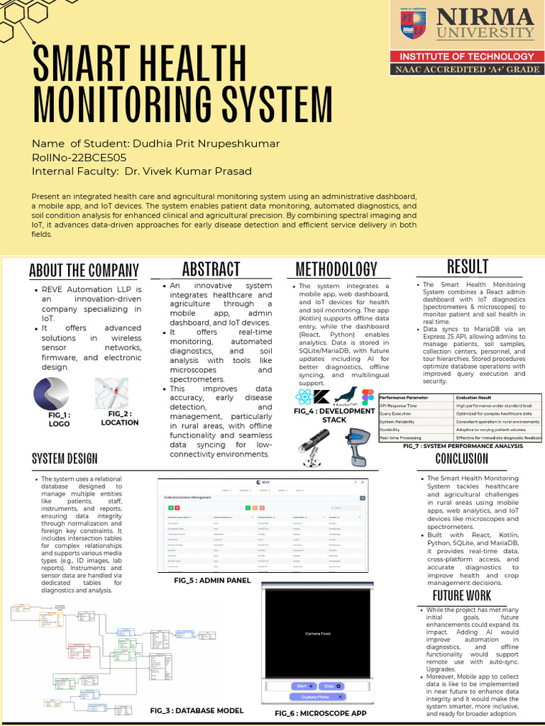 Poster (3) | PDF | Internet Of Things | Computing
