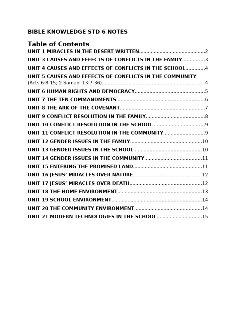 Bible Knowledge Notes for Grade 6 | PDF | Jesus | Ten Commandments