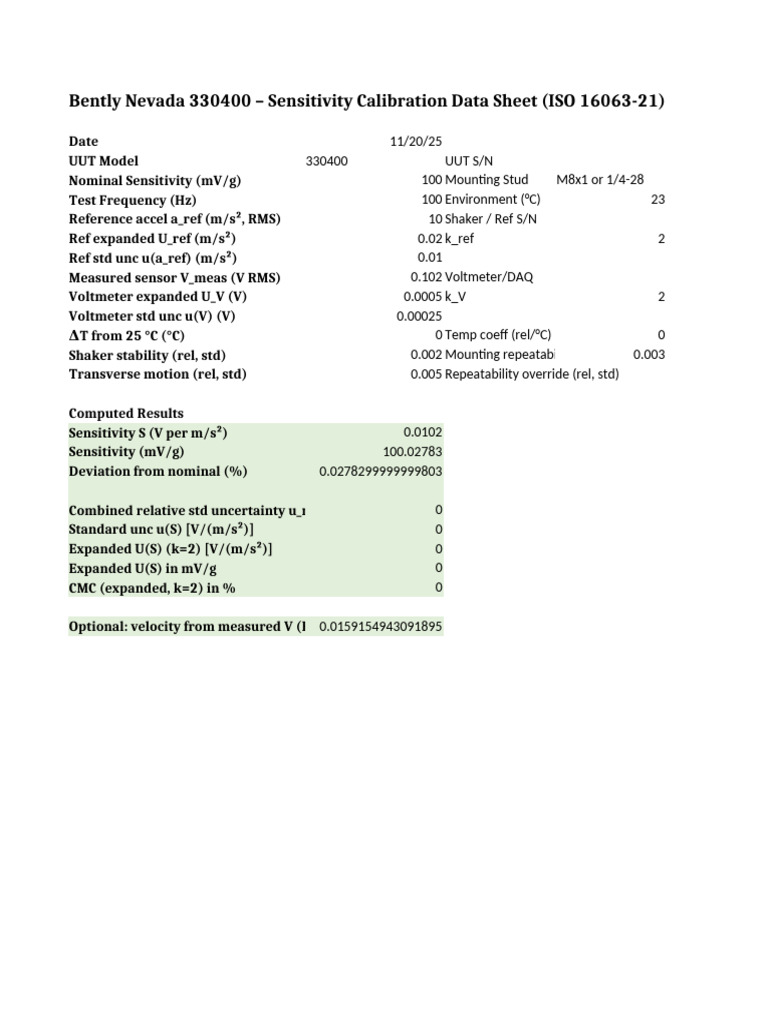 Bently Nevada 330400 Calibration Data Sheet | PDF | Root Mean Square