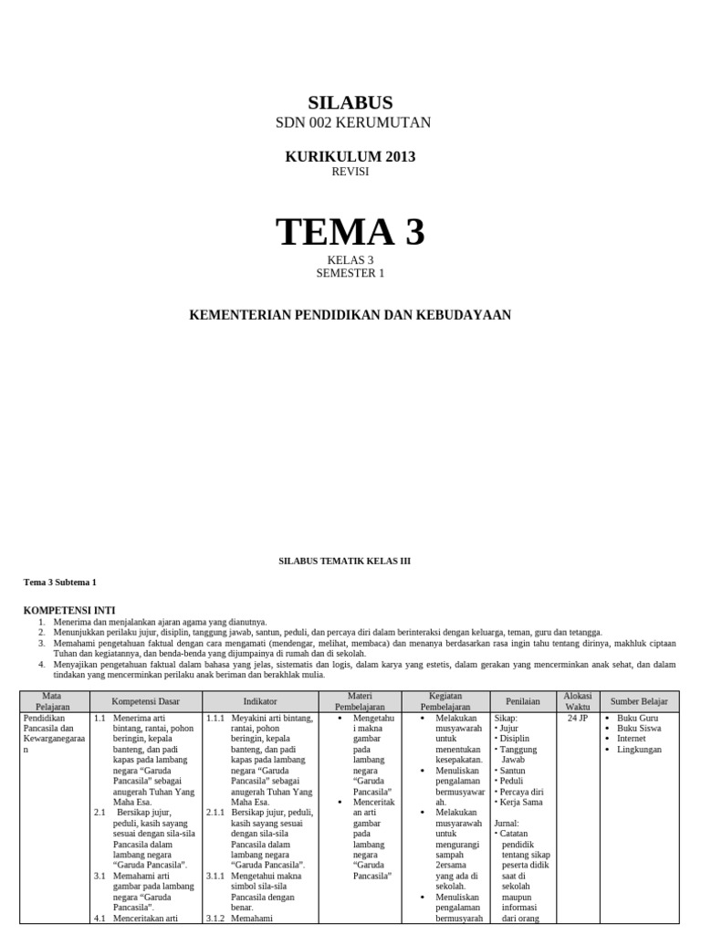 Silabus Kelas 3 Tema 3 | PDF
