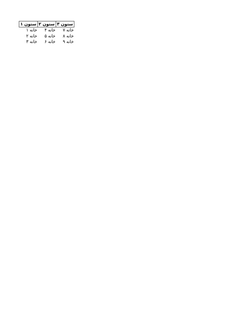 Simple 3x3 Table | PDF