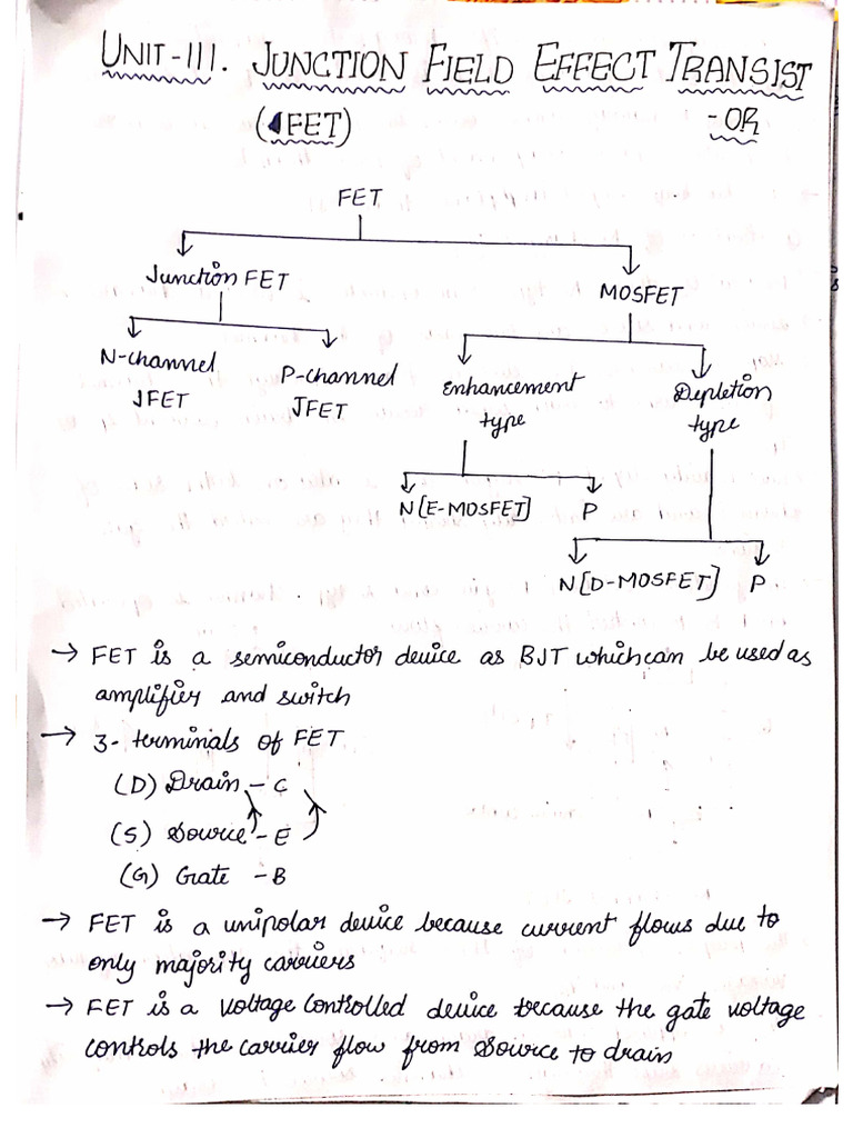 Edc Unit - 3 | PDF