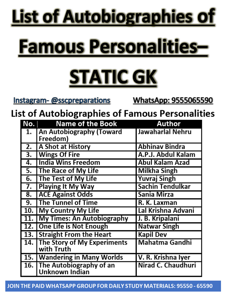 Famous Personalities' Autobiographies List | PDF