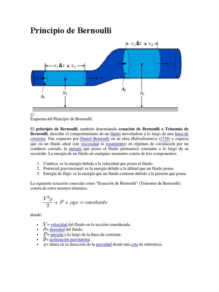 Principio de Bernoulli | Ingeniería Química | Física Aplicada e ...