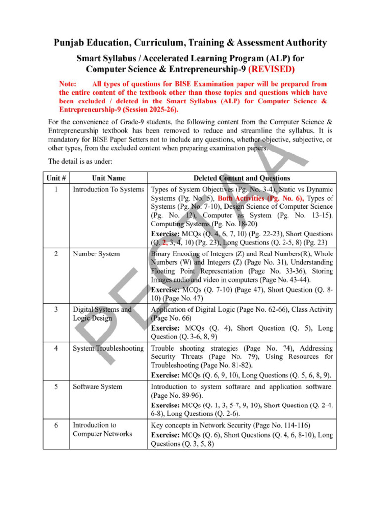 Computer Science ALP Revised New 2025 | PDF