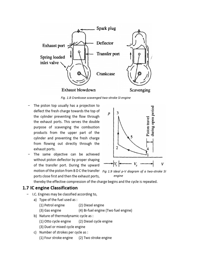 Classification Of. Ic Engine | PDF | Internal Combustion Engine | Engines