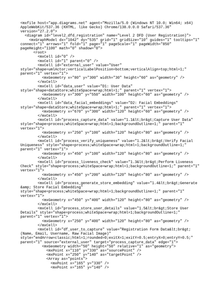 DFD Level2 | PDF