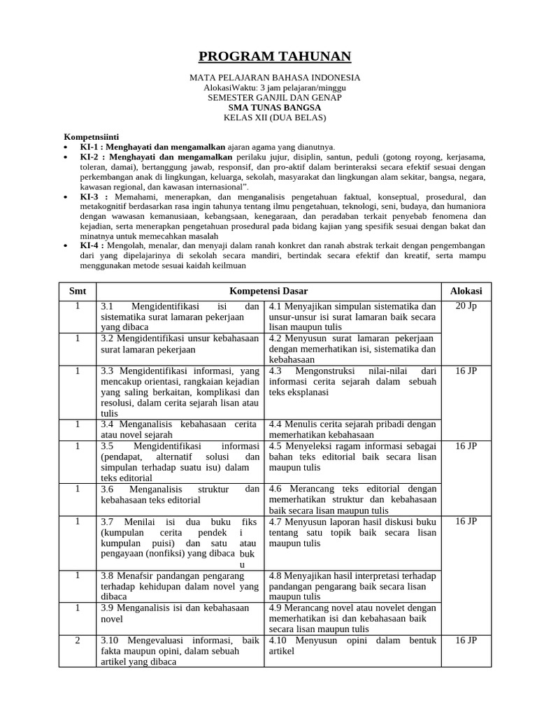 03 Prota Bahasa Indonesia Kelas 12 | PDF