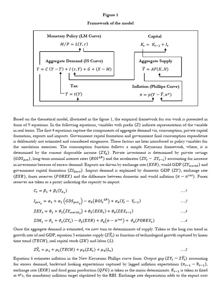 Assignment Macro | PDF | Inflation | Monetary Economics