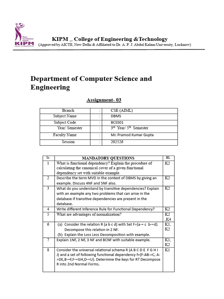 DBMS Assignment on Functional Dependencies | PDF
