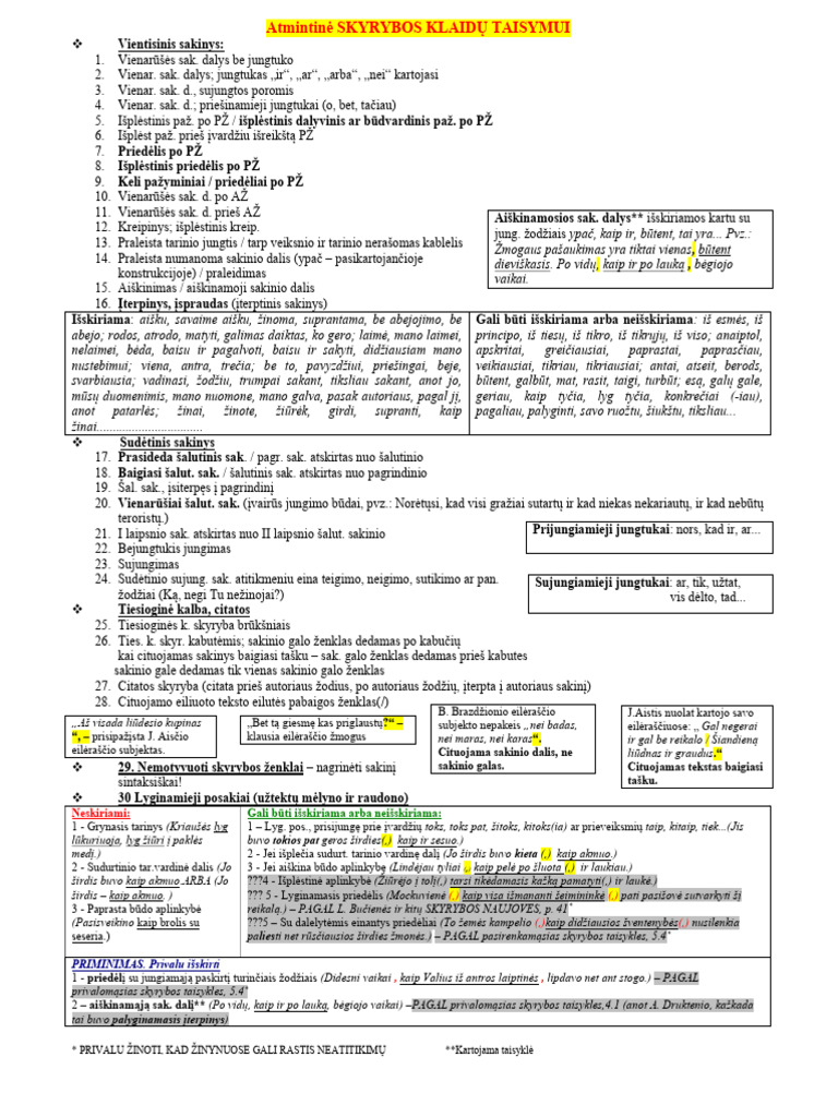 Skyrybos Klaidos | PDF