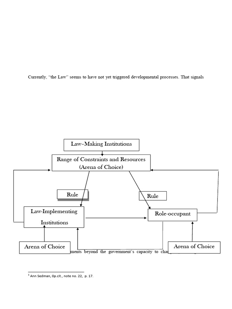 Drafting Effective Legislation Techniques | PDF | Employment ...