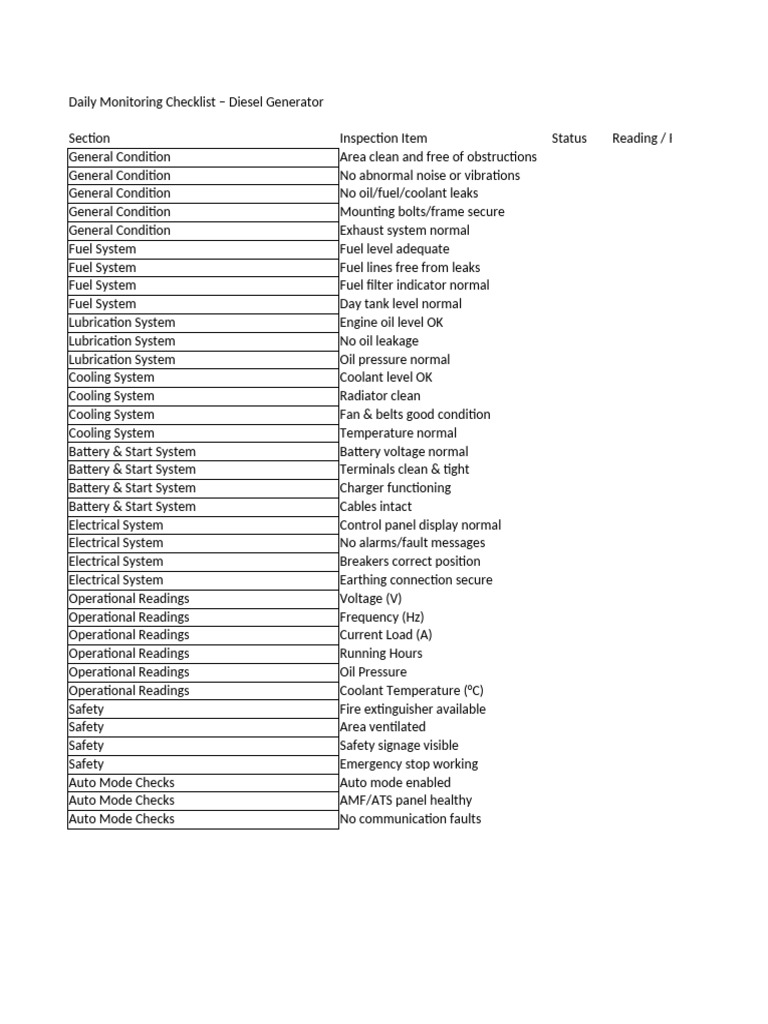 Diesel Generator Daily Monitoring Checklist | PDF | Oil | Coolant