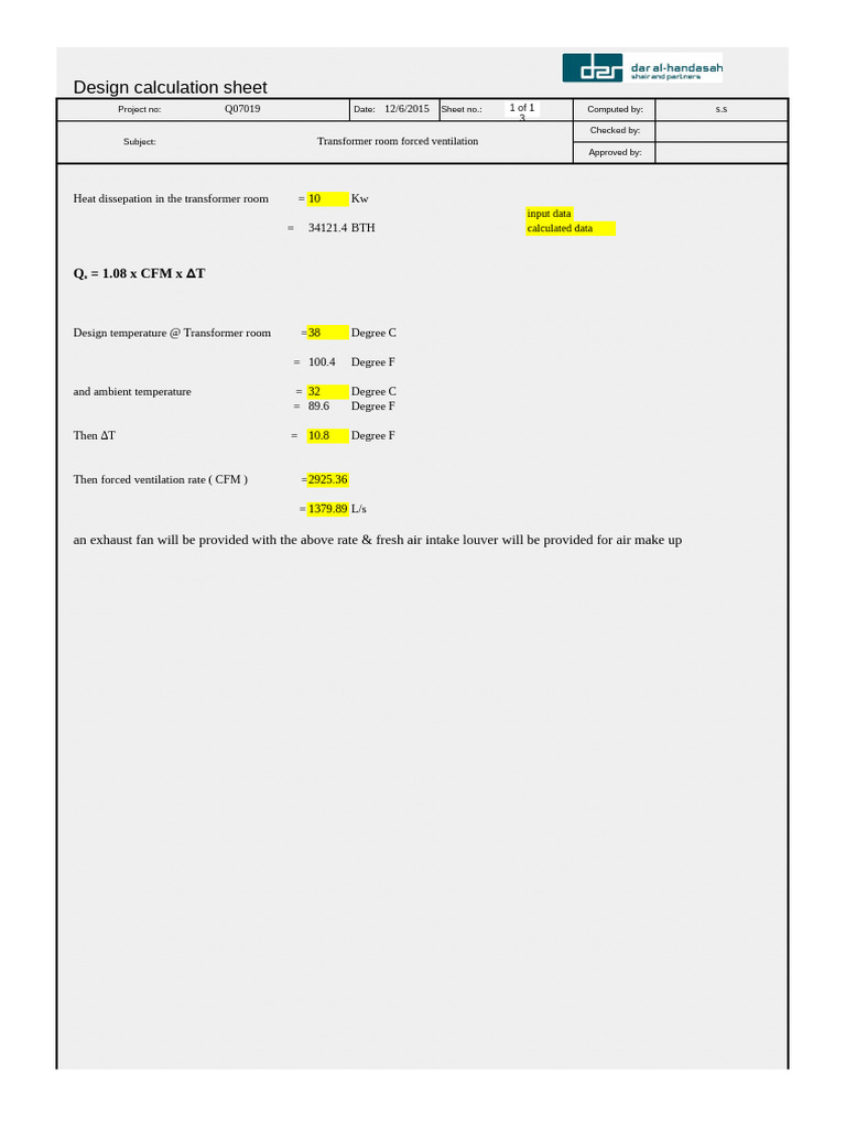 Transformer Room Ventilation Design | PDF
