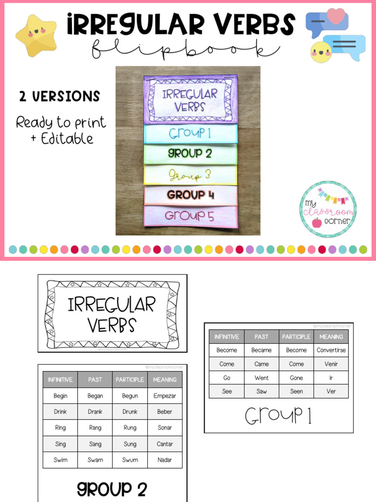 Irregular Verbs Chart and Guide | PDF | Syntax | Language Mechanics