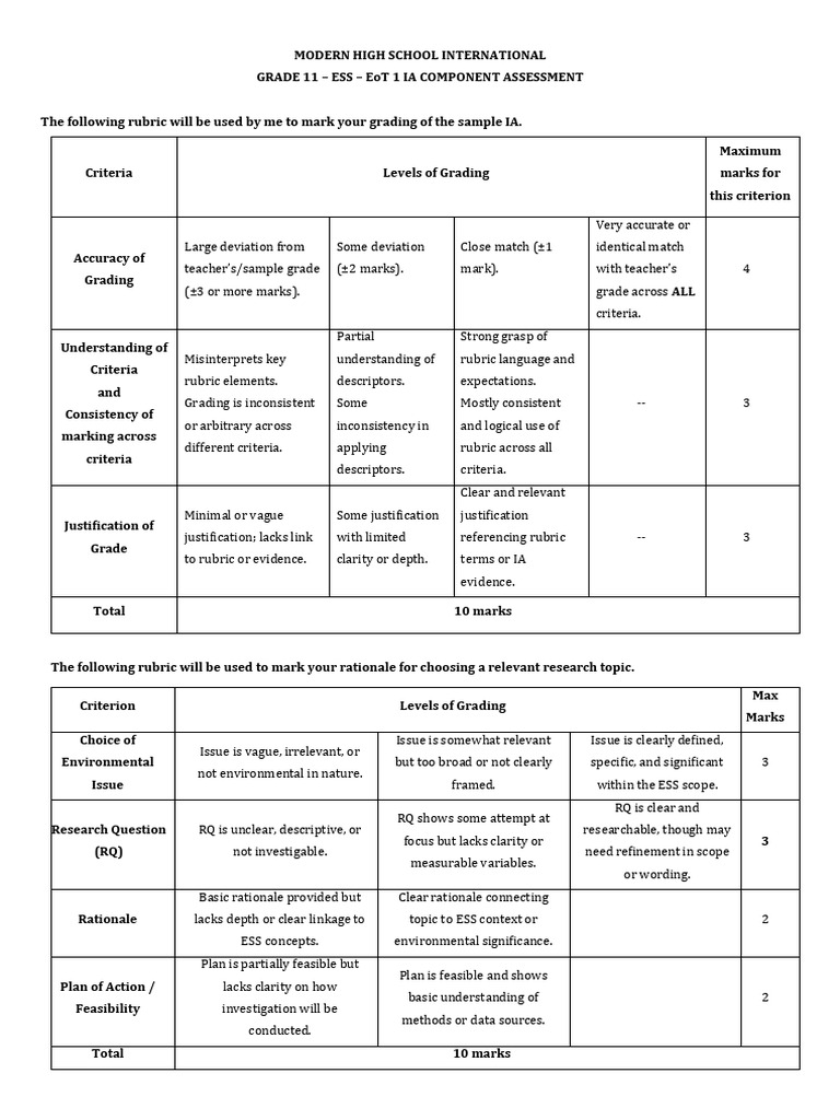 EoT1 IA Assessment Rubric ESS | PDF | Methodology | Scientific Method