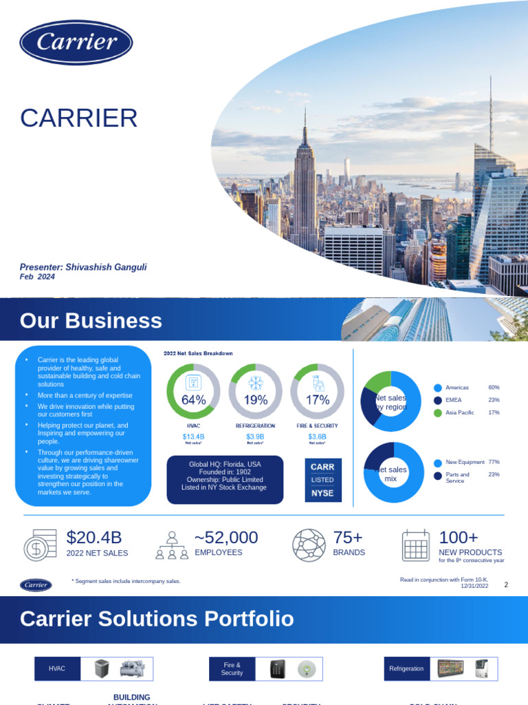 Carrier's 2022 Sales and Sustainability Overview | PDF