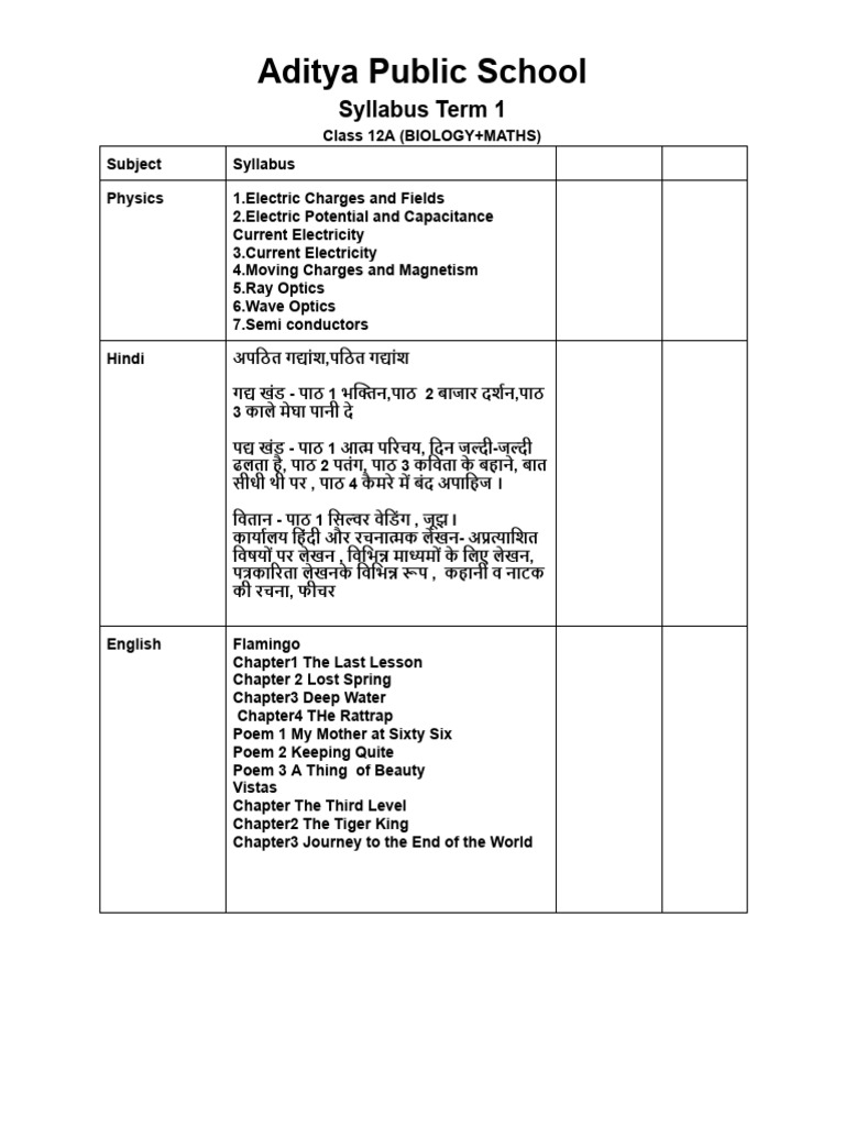 Class 12A - Syllabus Term I FINAL | PDF