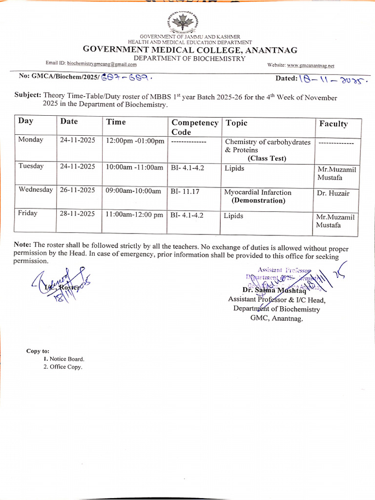 Theory and Practical Roster | PDF