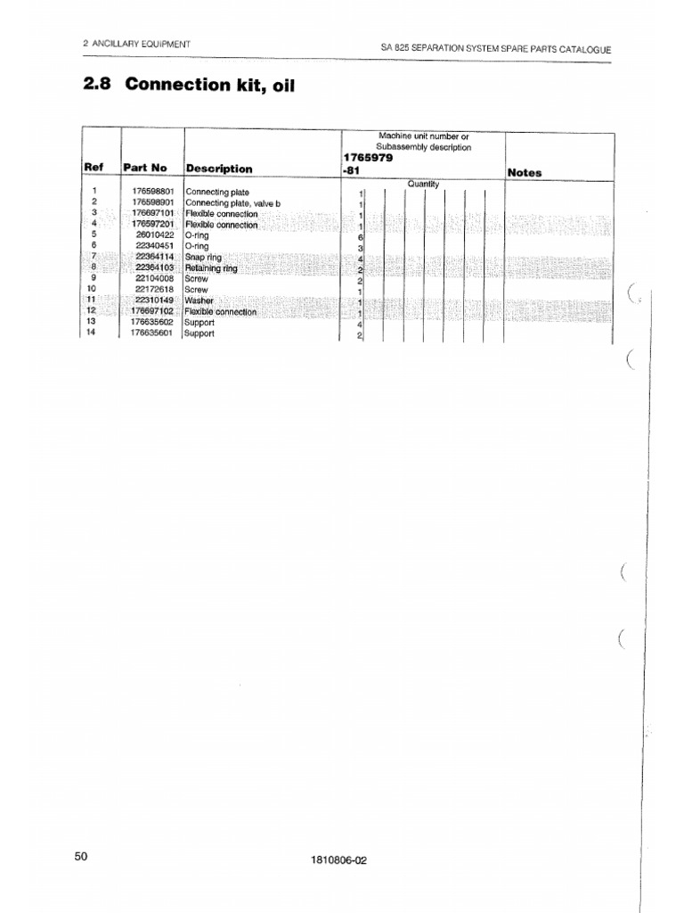 Connection Kit, Oil | PDF