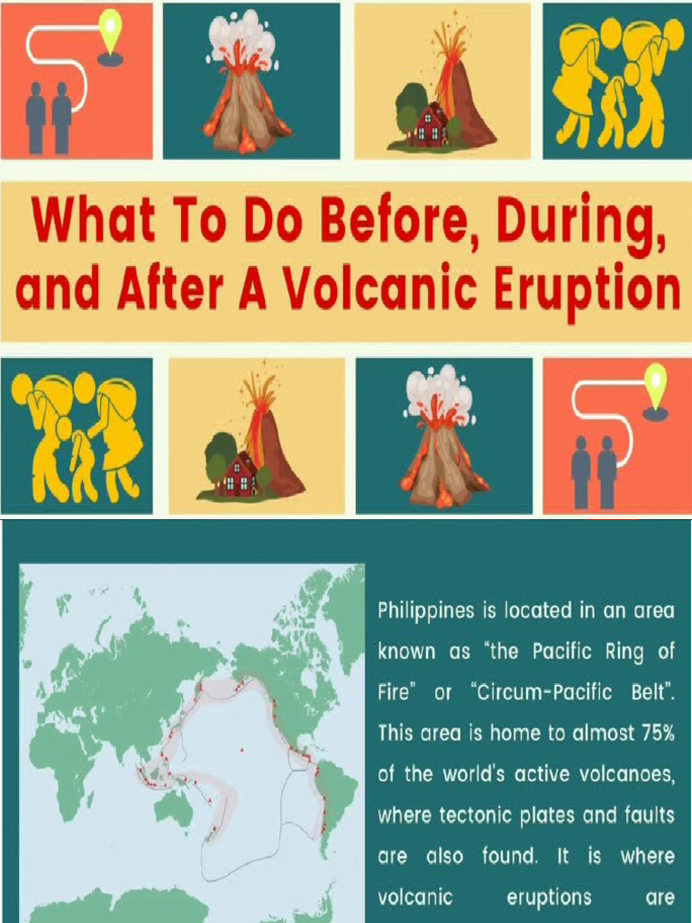 Before During After Volcanic Eruption | PDF