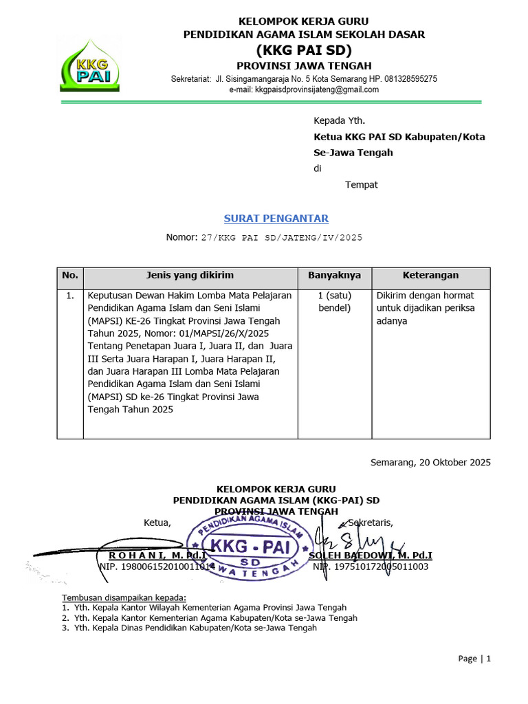 Hasil Lomba MAPSI SD 2025 Jateng | PDF