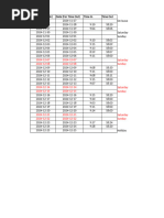 Excel Leave Calculation Formula Guide | PDF