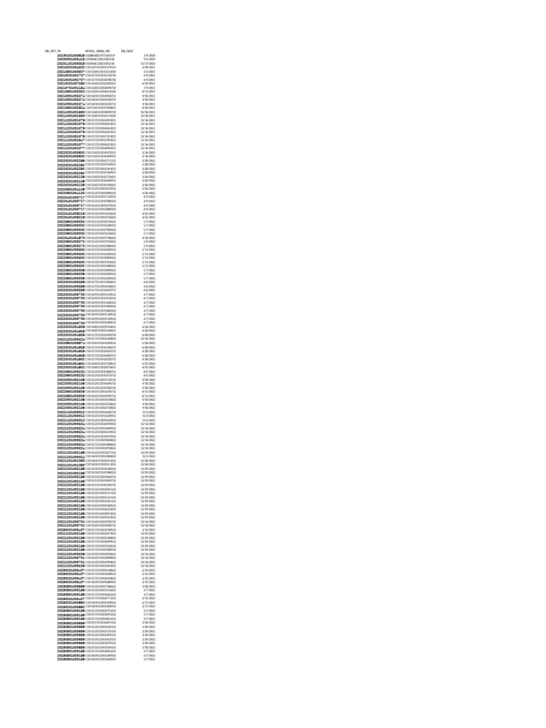 DN Datet | PDF