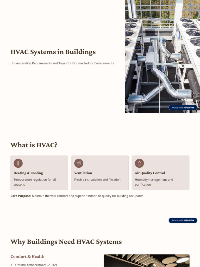 HVAC Systems: Types & Benefits Explained | PDF | Air Conditioning ...