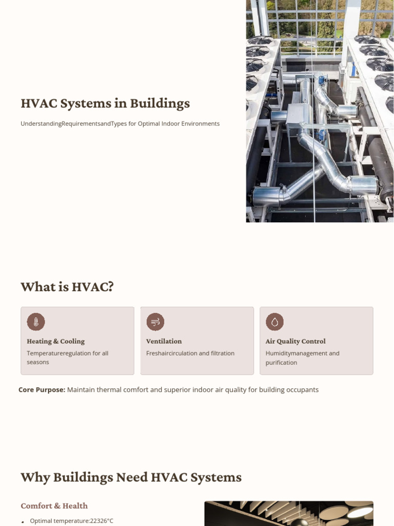 HVAC Systems: Types & Benefits Explained | PDF | Air Conditioning ...