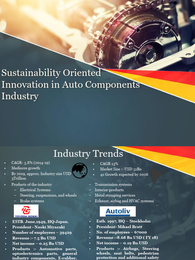 Auto Components Innovation | PDF | Airbag | Vehicles