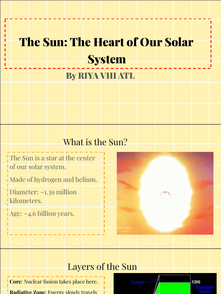The Sun - The Heart of Our Solar System | PDF
