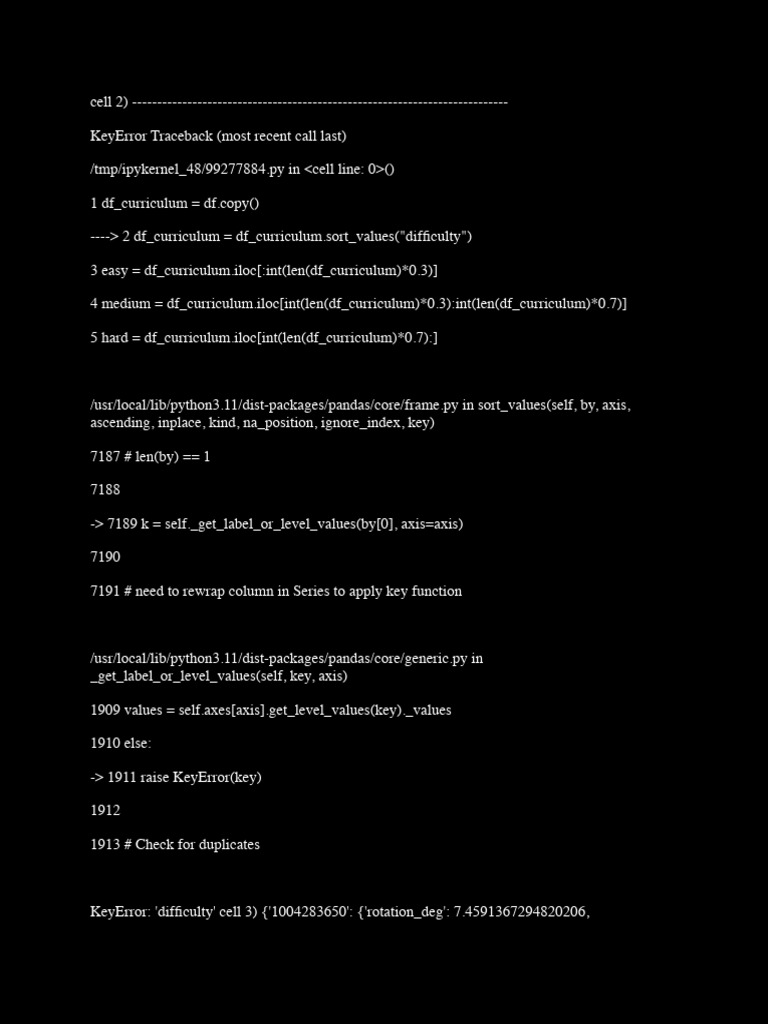 Integrated Output | PDF | Computer Programming
