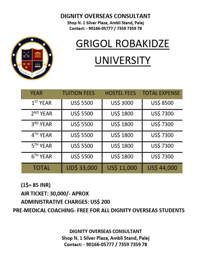 Grigol Robakidze University | PDF