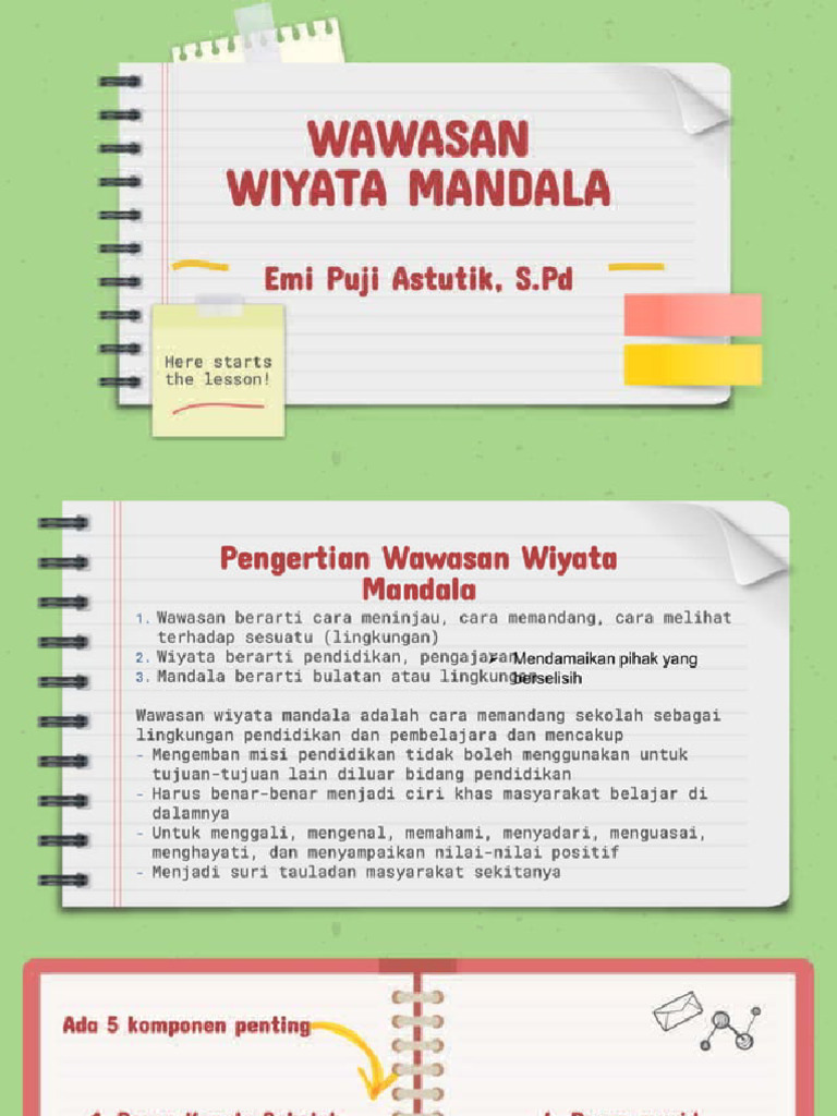 Wawasan Wiyata Mandala | PDF