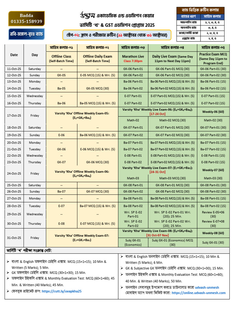 Badda (5) | PDF