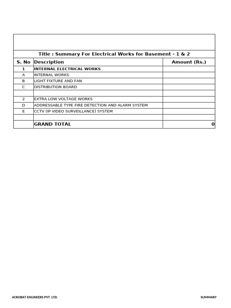 Electrical Works BOQ for Basements 1 & 2 | PDF | Electrical Wiring ...
