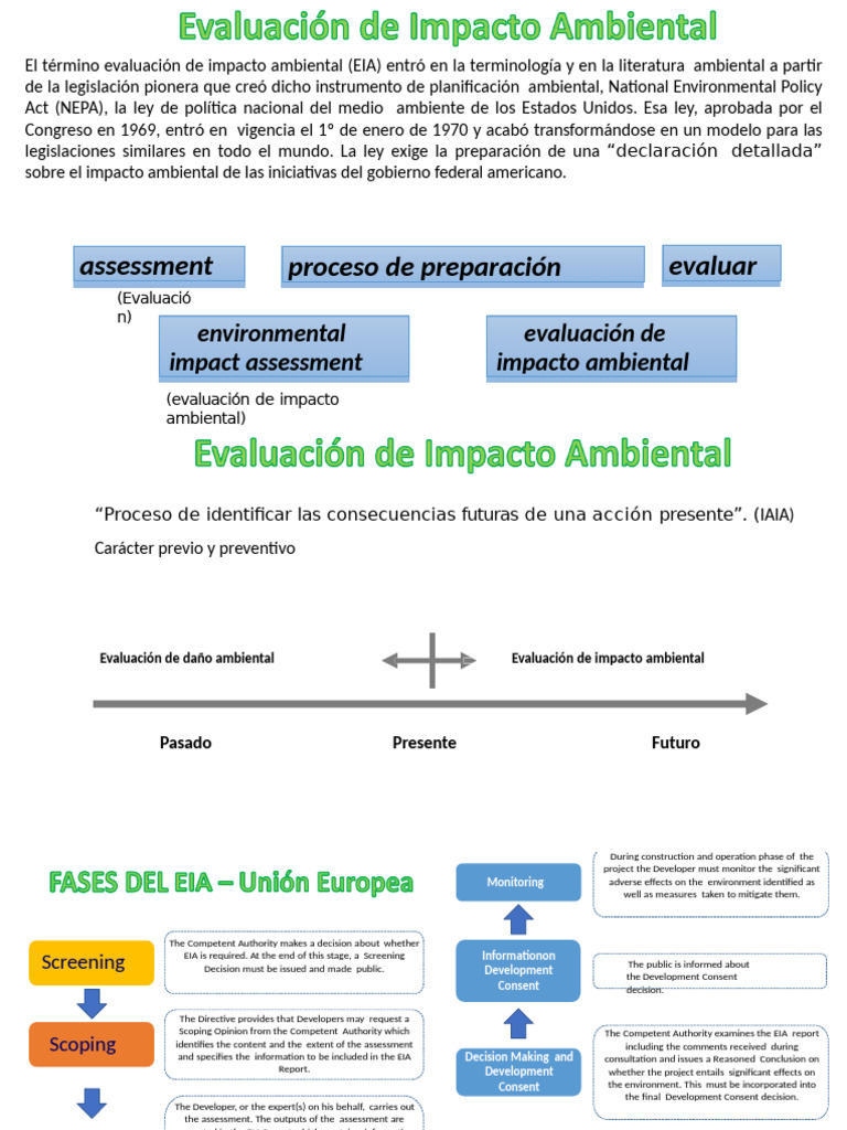 EIA_PPT_SEMANA_6[1] | PDF | Evaluación de impacto ambiental | Ciencias de la Tierra