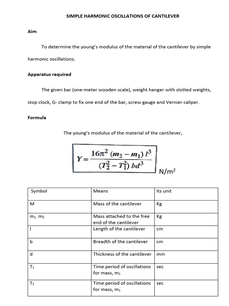 Young's Modulus via Harmonic Oscillations | PDF | Applied And ...