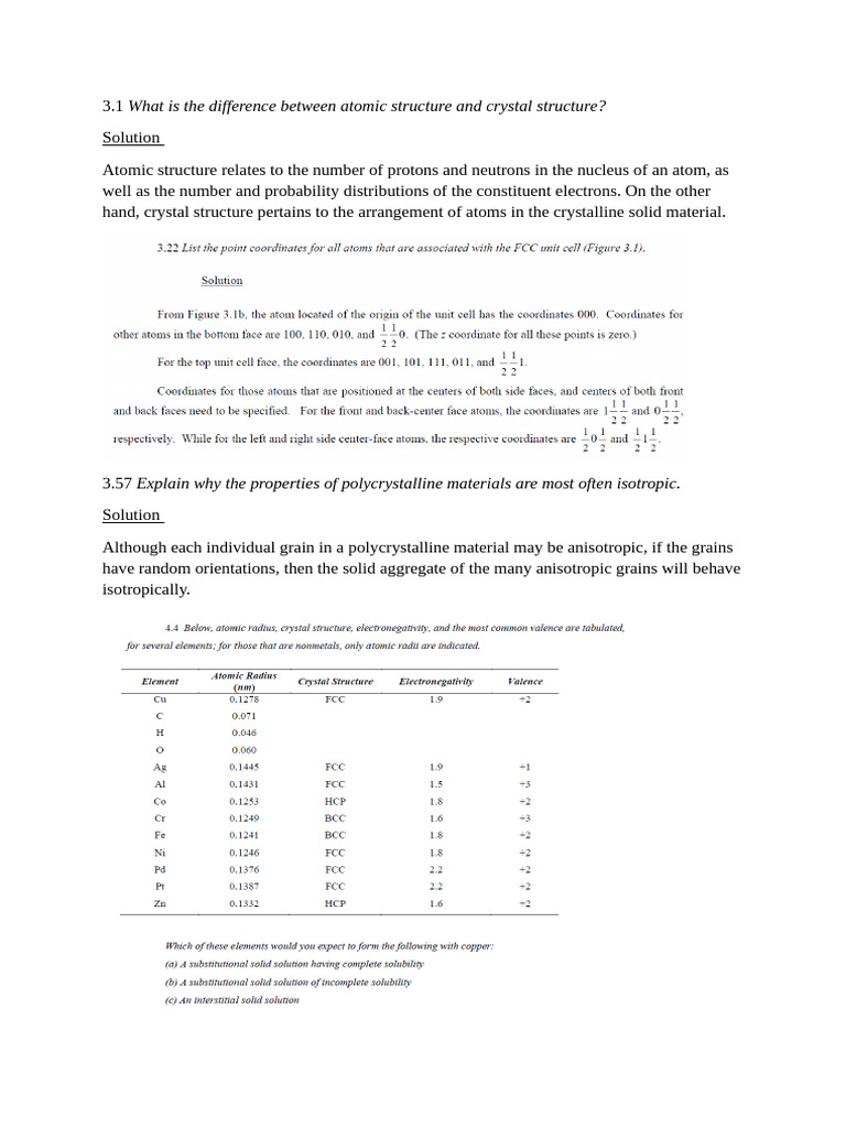 Atomic vs. Crystal Structure Explained | PDF | Deformation (Engineering ...