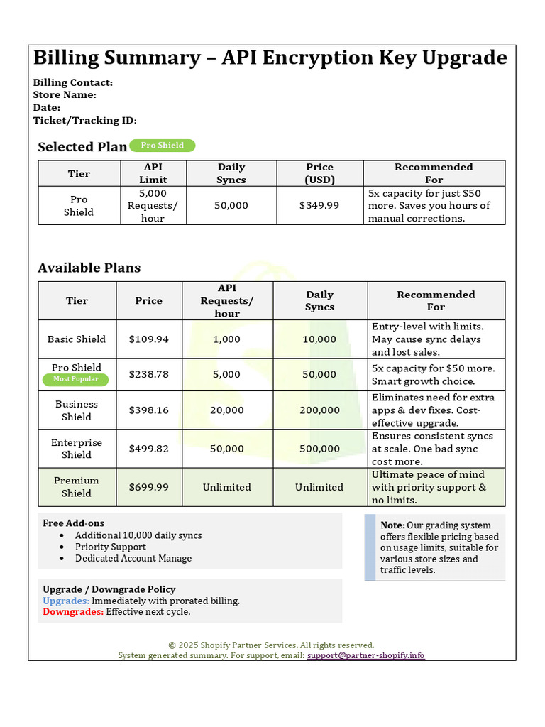 Billing Summary - API Encryption Key Upgrade 109 | PDF | Computing ...