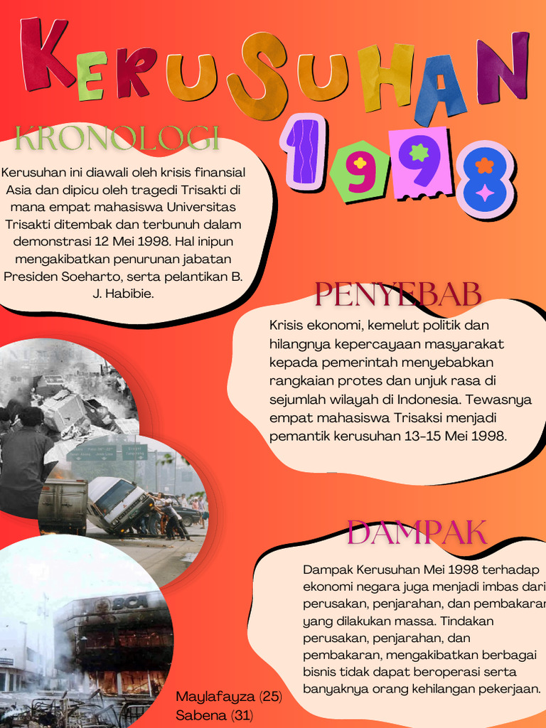 Kerusuhan Mei 1998: Penyebab dan Dampak | PDF